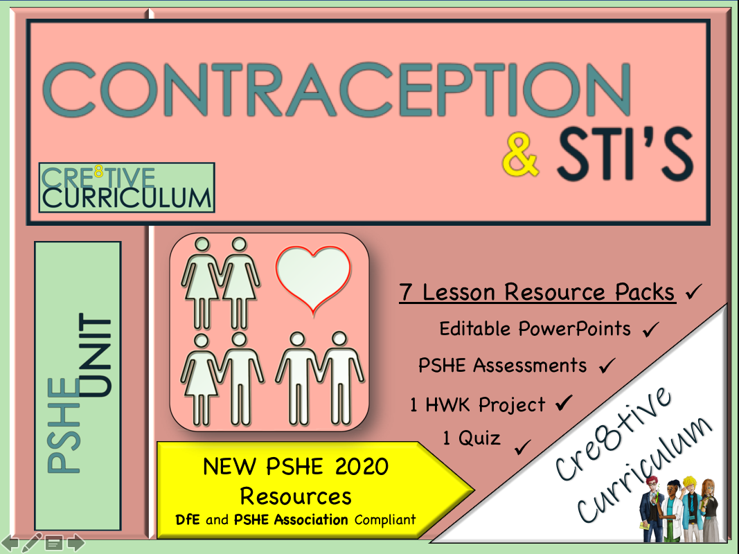 Contraception And Stis Pshe Unit Teaching Resources
