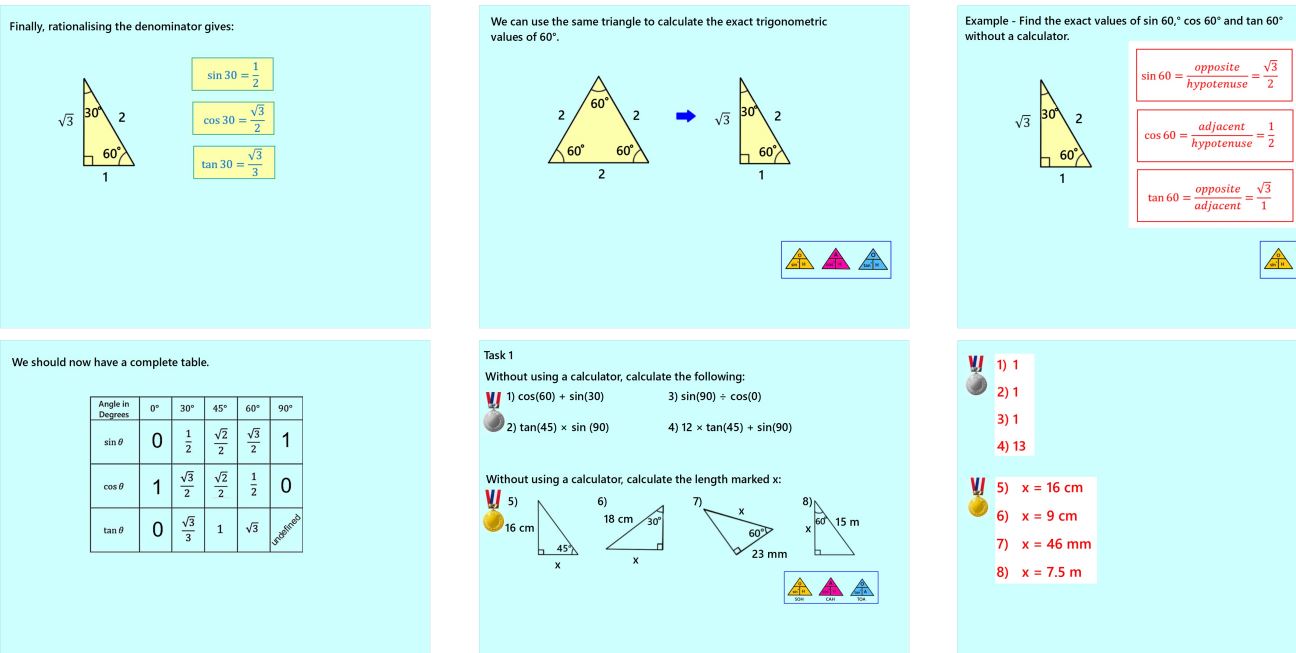 Exact Trigonometric Ratios Values Maths Gcse Activinspire