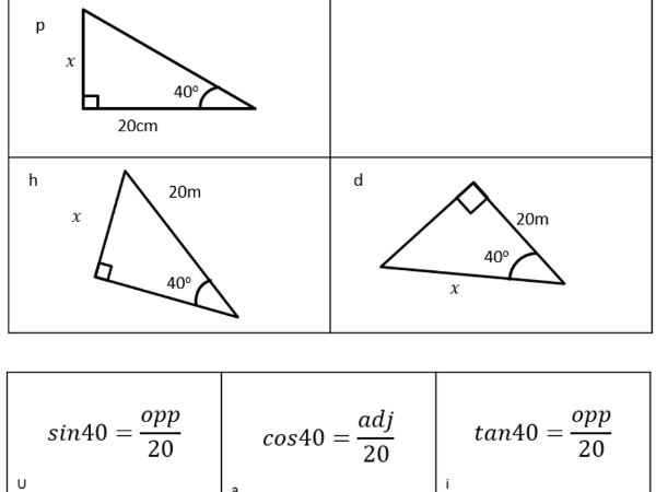 Basic Trigonometry Missing Sides Matching Task Teaching Resources