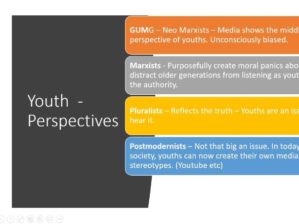 Aqa A Level Sociology Media Entire Topic Revision Powerpoints