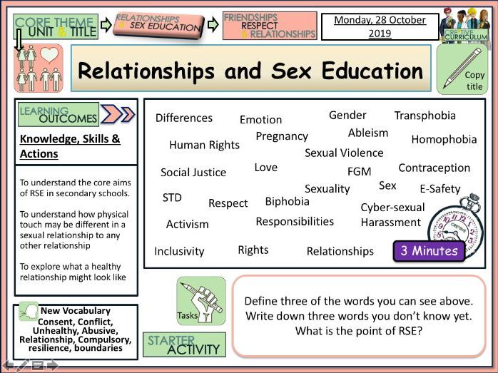 Relationships And Sex Education Teaching Resources