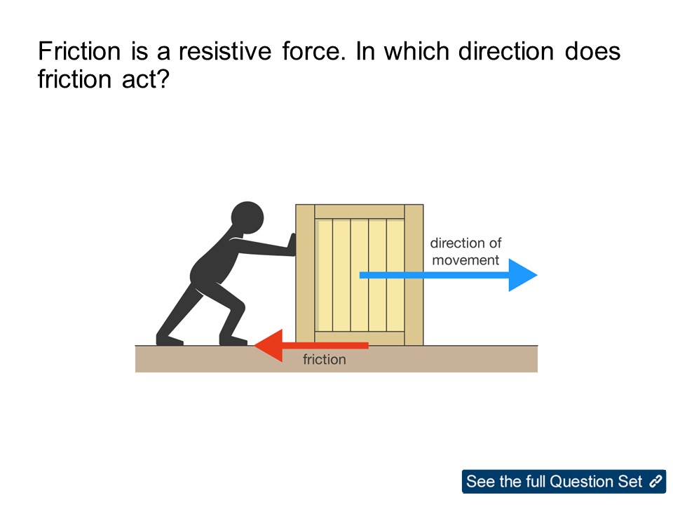 Ks3 Physics Forces And Motion Resistive Forces Teaching Resources