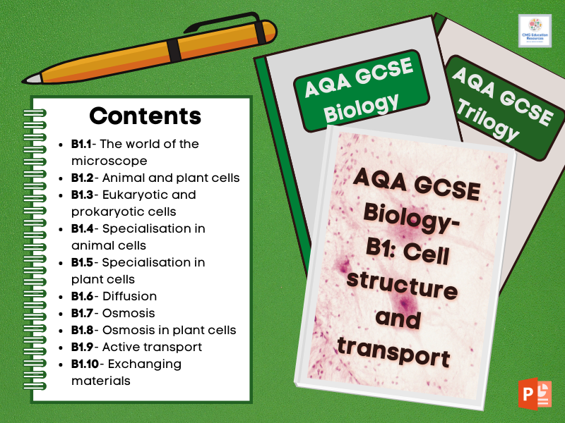 B1 Cell Structure And Transport Bundle Aqa 9 1 Gcse Biology