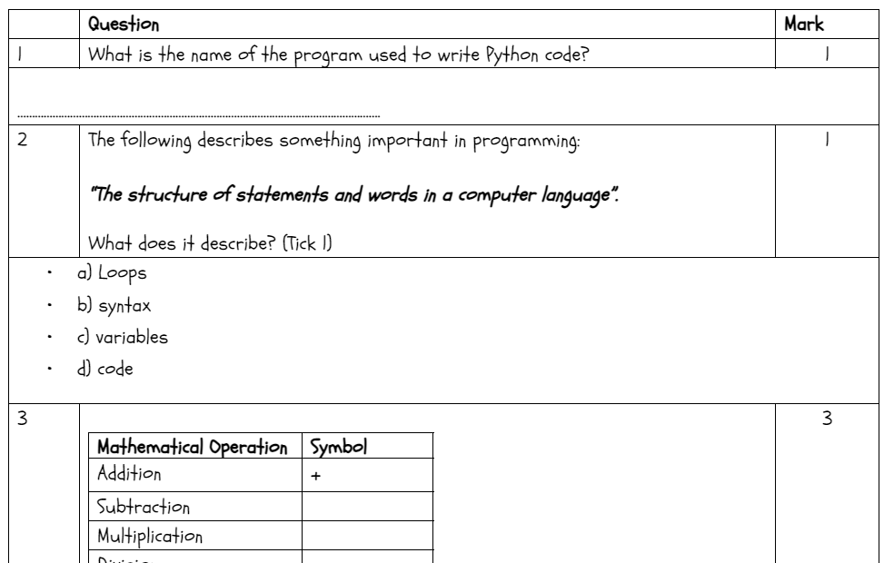 Python Worksheet Lesson 1 For Ks3 Getting Started Teaching Resources