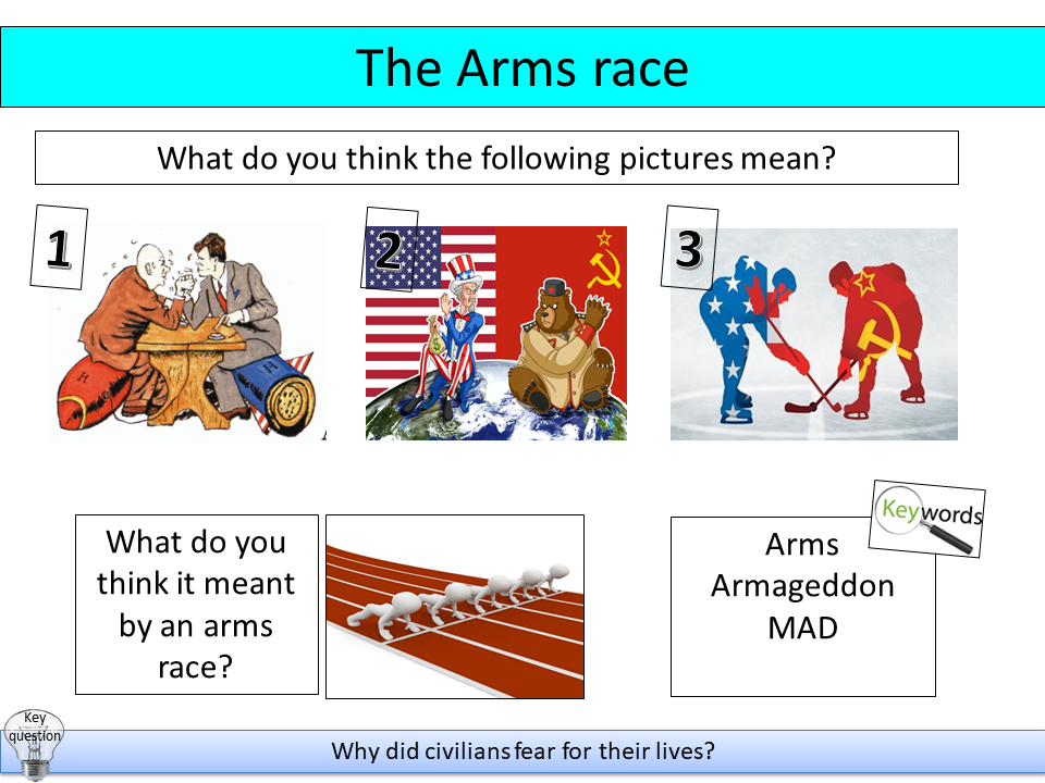 Arms Race Teaching Resources