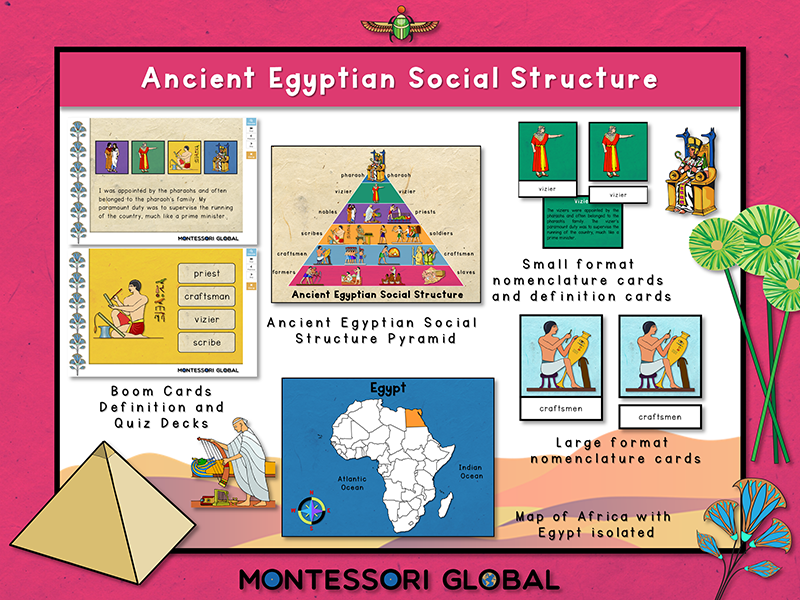 Social Stratification In Ancient Egypt