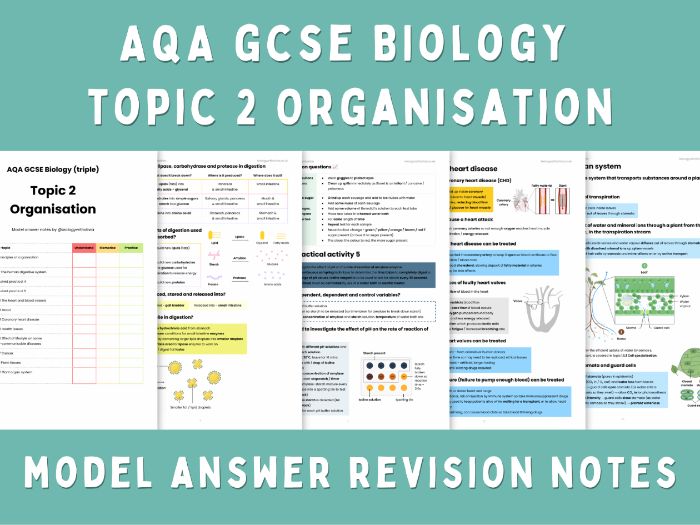 Paper 1 Aqa Gcse Biology Concise Revision Notes Flashcards Teaching