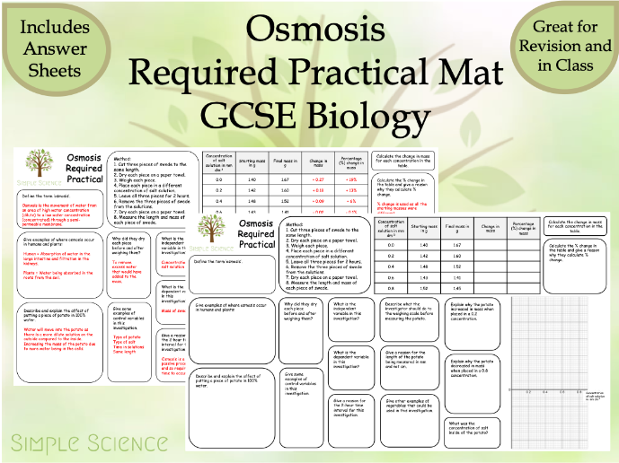 Osmosis Required Practical Mat Aqa Gcse Biology Teaching Resources