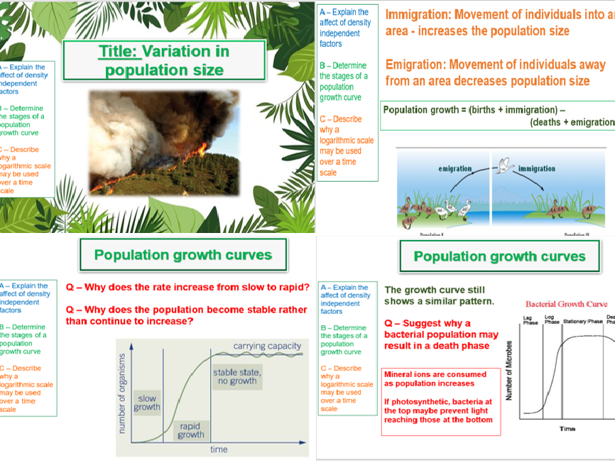 Aqa A Level Biology A2 19 Populations In Ecosystems Variation In