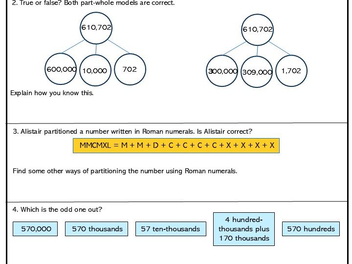 Partitioning Numbers To 1000000 Teaching Resources