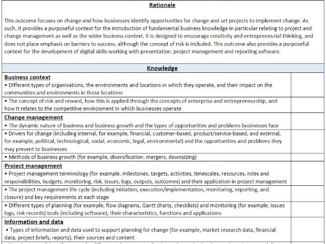 T Level Transition Level 2 Checklist Business And Administration