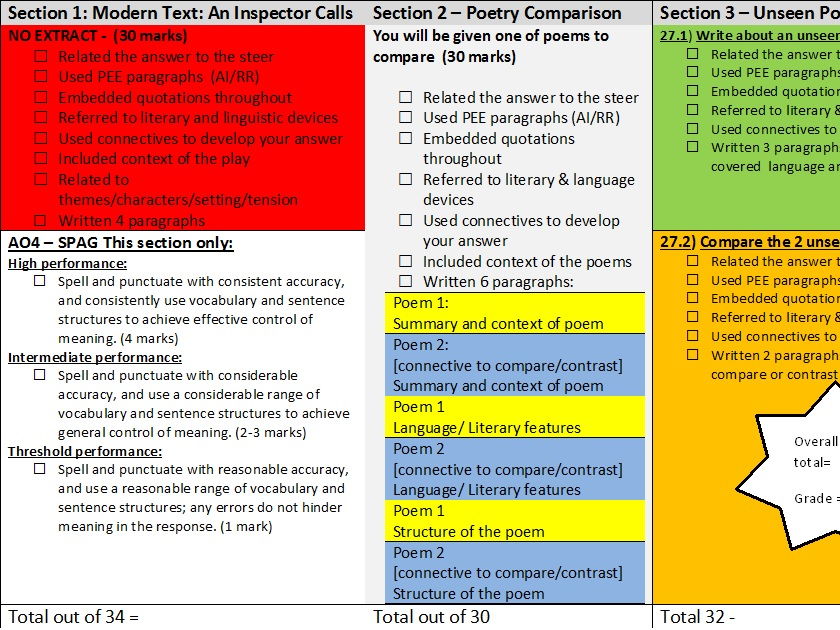 Aqa Literature Feedback Sheet Teaching Resources