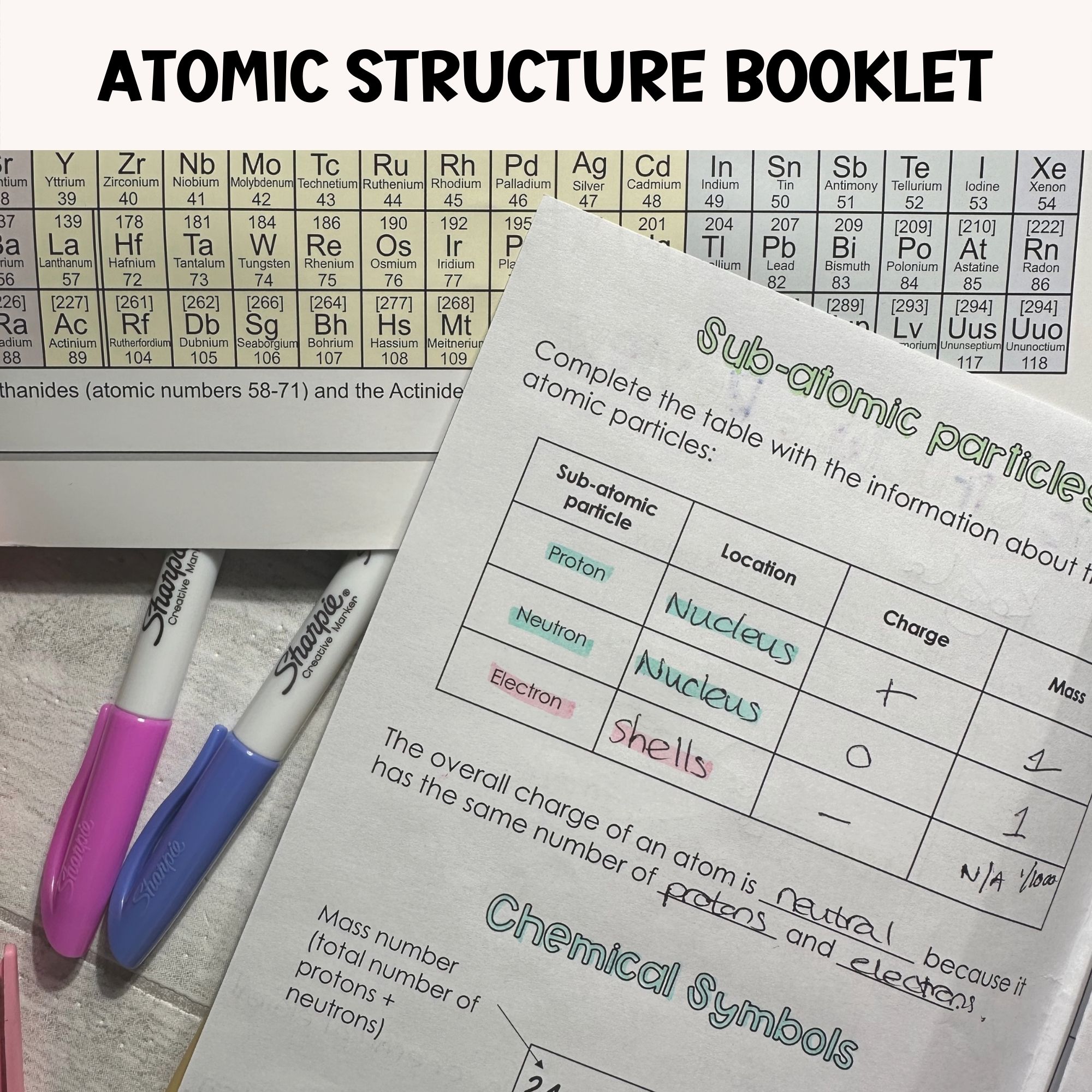 Worksheets For Atomic Structure Aqa Gcse C1 Teaching Resources