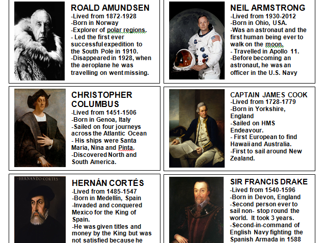 15 Most Famous Explorers In History Have Fun With History 47 Off