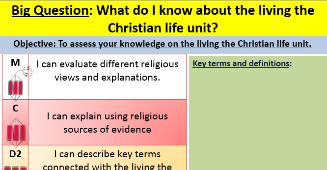 Living The Christian Life Assessment Edexcel Gcse 9 1 Rs B Paper 1