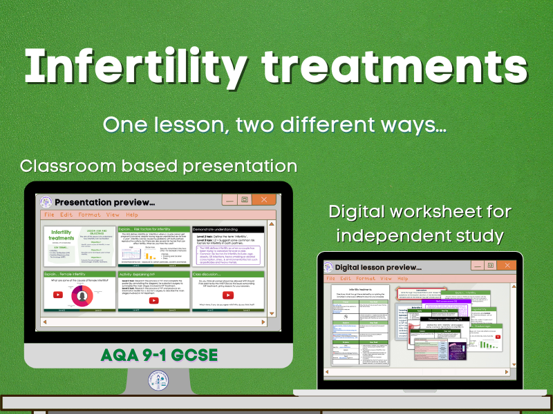 Infertility Treatments Lesson Bundle Teaching Resources