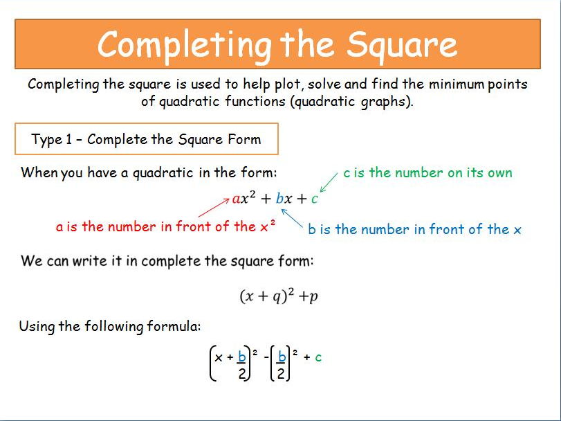 Method Of Completing The Square