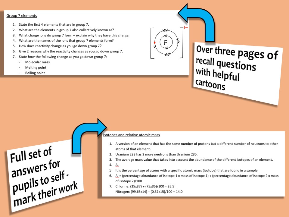 Aqa Chemistry Gcse C1 Triple Atomic Structure And Periodic Table Recall