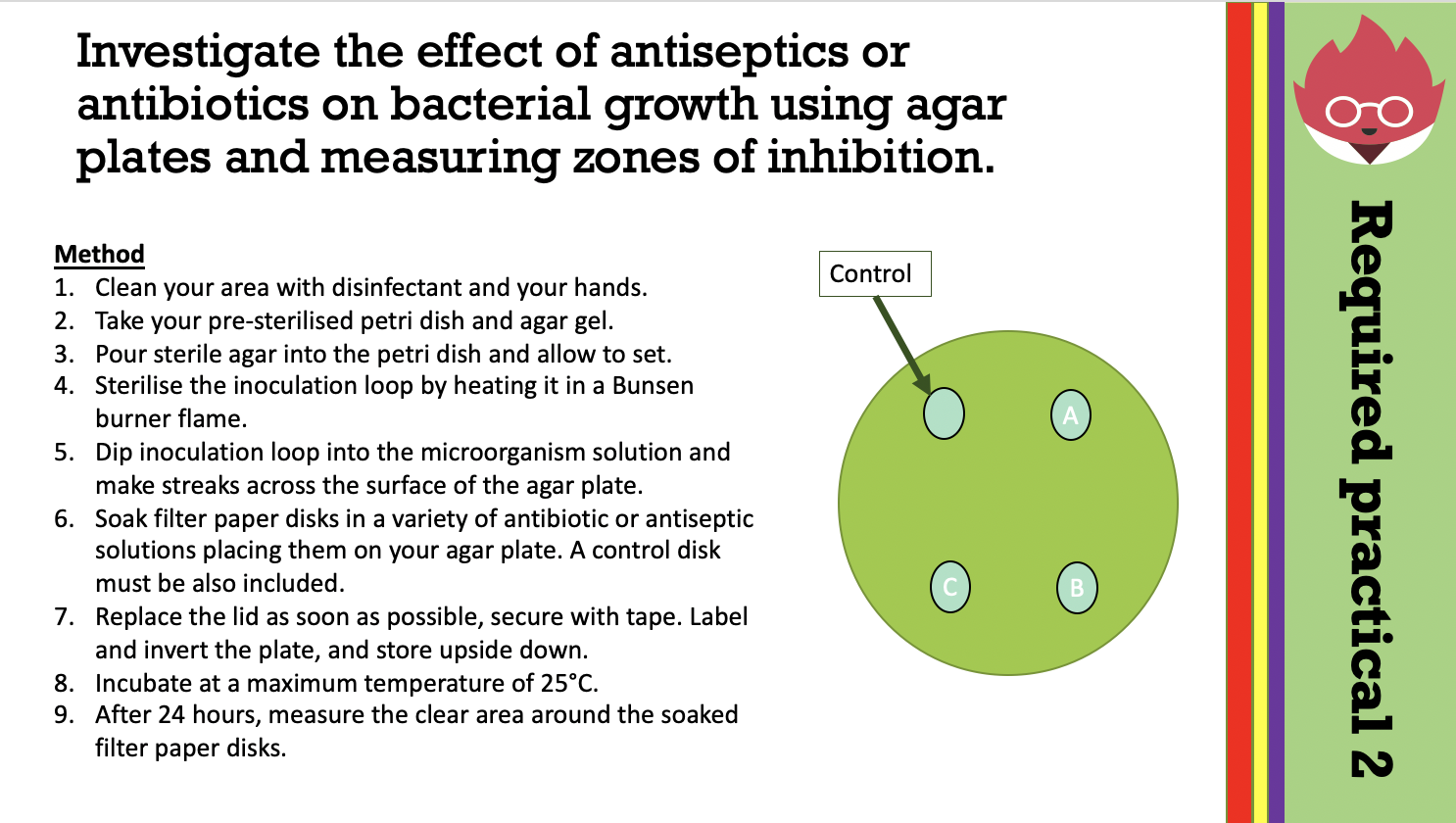 Aqa Gcse Biology Culturing Microorganisms Teaching Resources