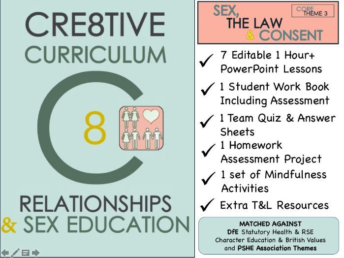 Rse Unit Sex The Law Consent Pshe Unit Teaching Resources