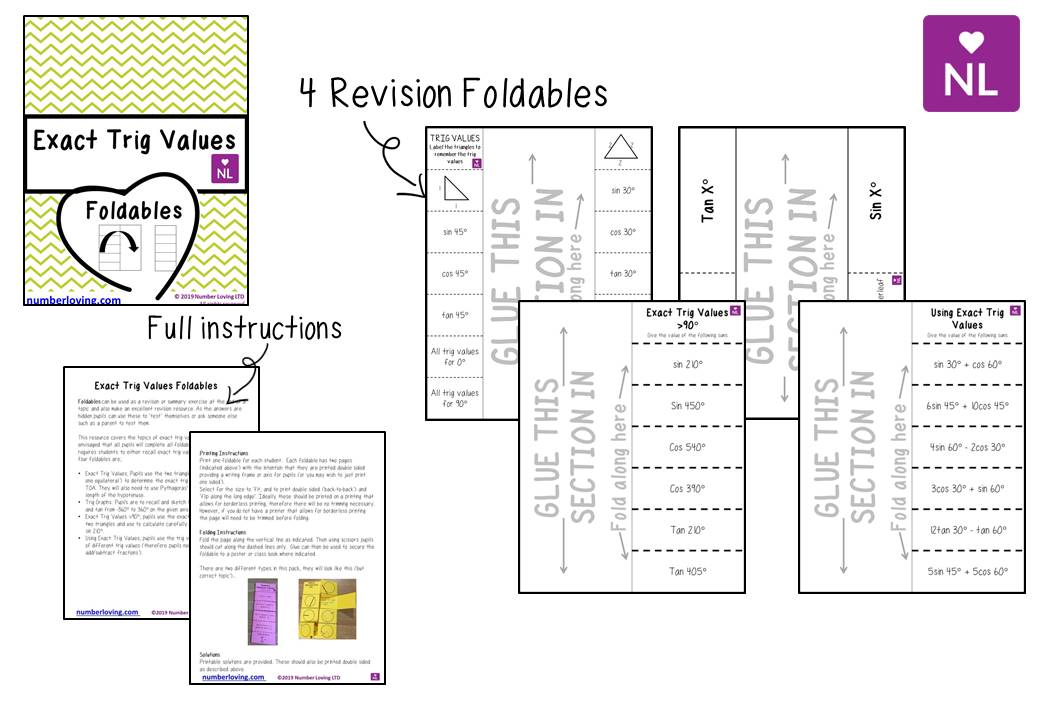 Exact Trig Values Gcse 9 1 Foldables Teaching Resources