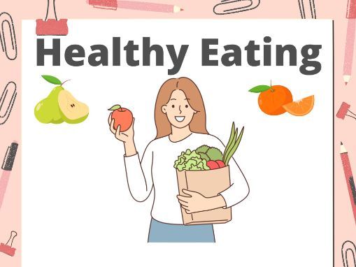 Healthy Eating Form Time Tutorial Teaching Resources