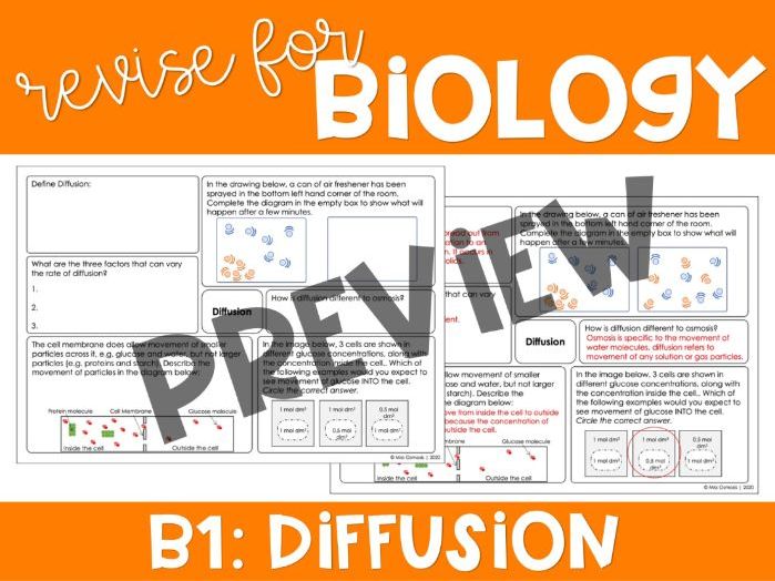 Aqa Gcse Biology Revision Osmosis Teaching Resources