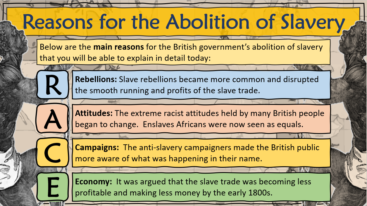 Ks3 British History The Slave Trade Reasons For Britains Abolition