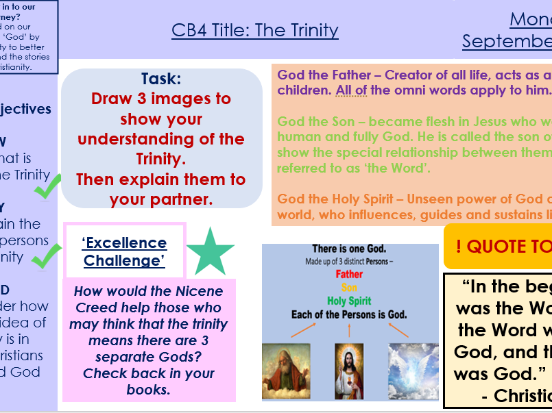 Gcse Rs Christianity Beliefs Complete Unit Teaching Resources