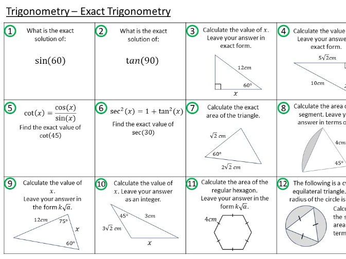 Exact Trigonometry Teaching Resources