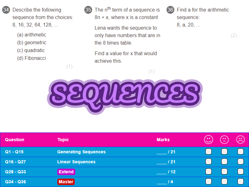 Introduction To Sequences Worksheet Answers