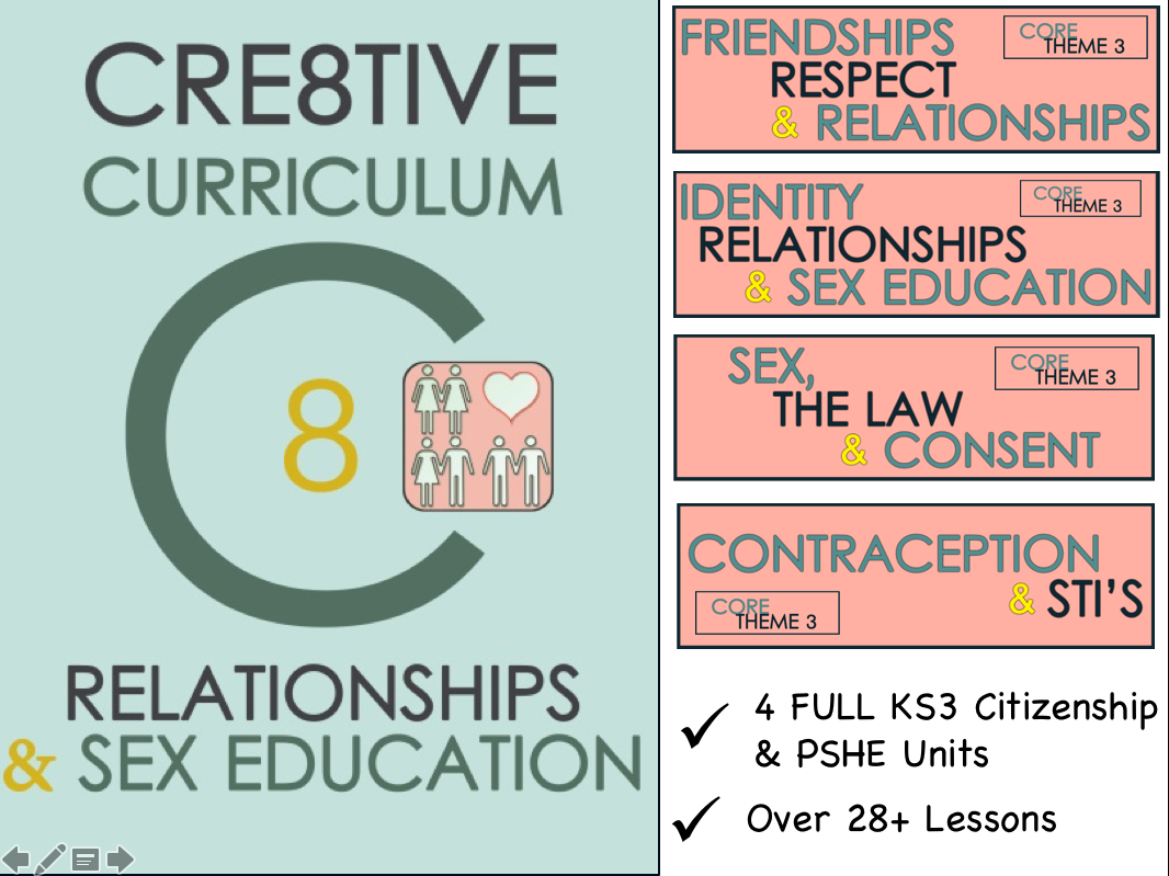 Pshe Audit And Rse Sex Education For Ks3 Teaching Resources