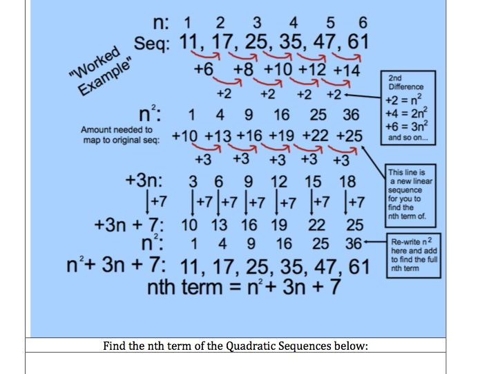 Gcse Maths 10 Questions Quadratic Sequences Find The Nth Term