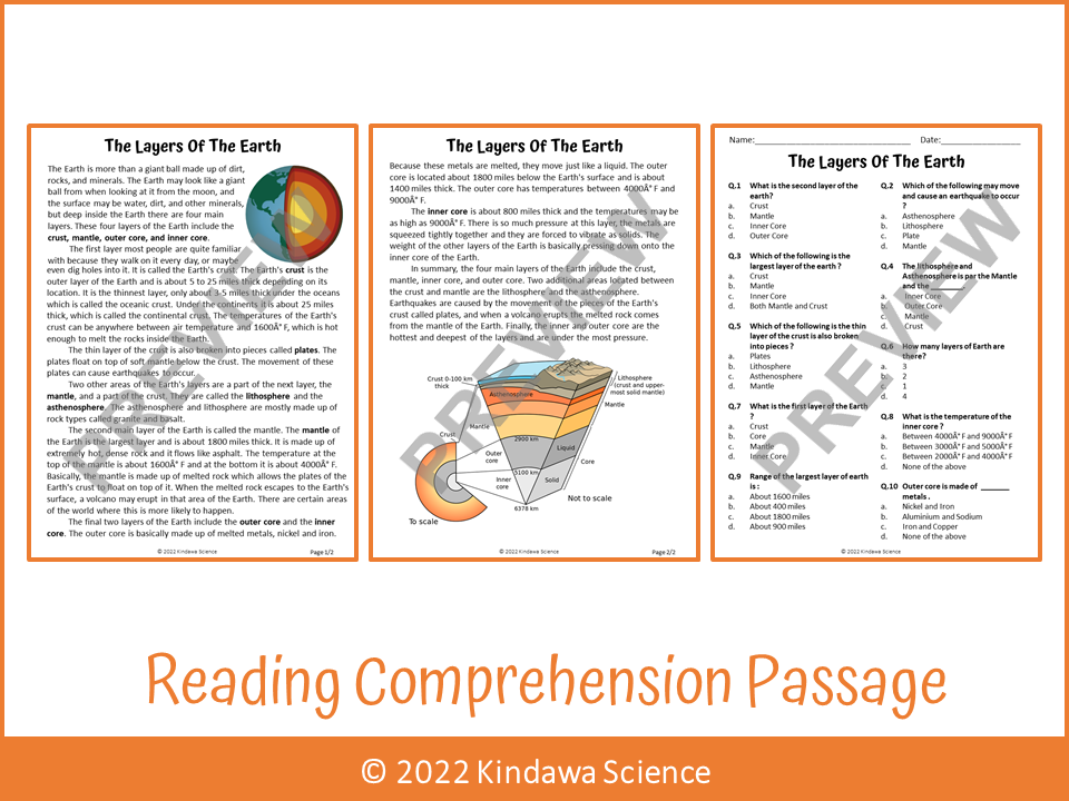 The Layers Of The Earth Reading Comprehension Passage And Questions