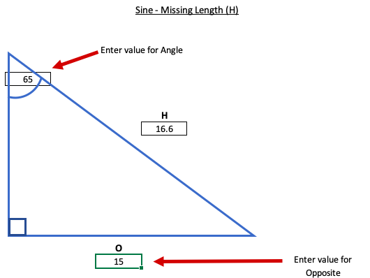 Trigonometry And Pythagoras Interactive Answers Teaching Resources