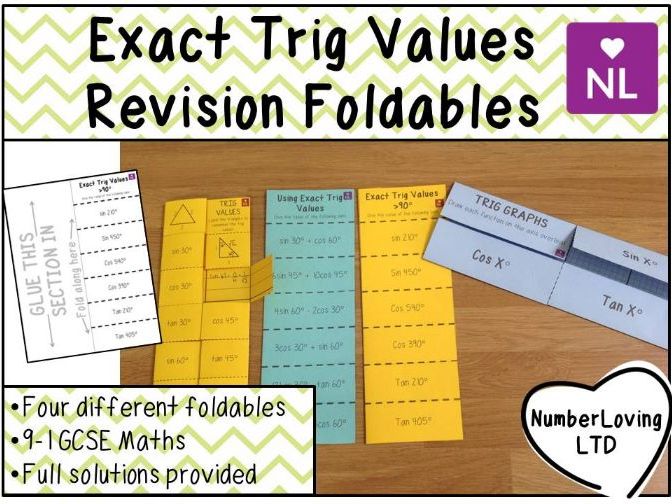 Exact Trig Values Gcse 9 1 Foldables Teaching Resources