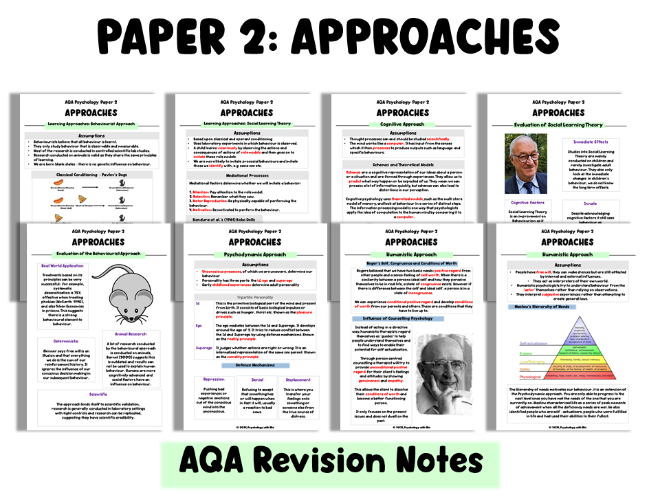 Aqa Approaches Full Revision Notes A Level Psychology Teaching Resources