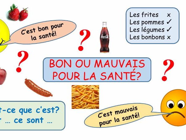 Bon Ou Mauvais Pour La Sante A French Resource For Ks23 Teaching