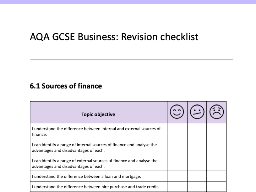 Aqa Gcse Business Topic 6 Finance Revision Checklist Teaching Resources