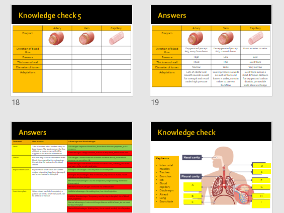 Aqa Biology Paper 1 All Topics Revision Booklet Lesson Retrieval