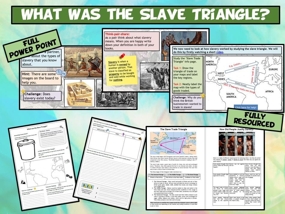 What Was The Slave Trade Triangle Teaching Resources