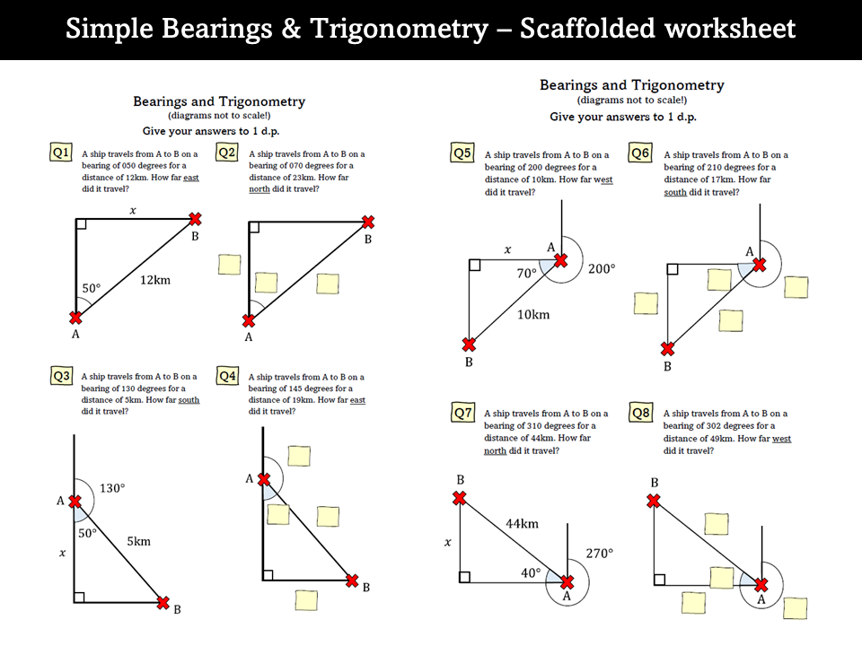 Simple Bearings And Trigonometry Scaffolded Worksheet Teaching Resources