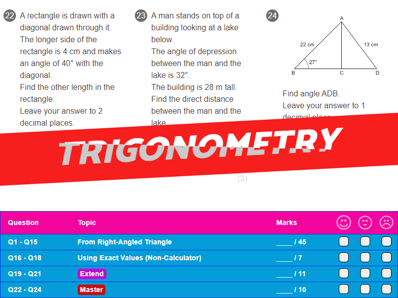 Trigonometry Worksheet Answers Higher Gcse Teaching Resources