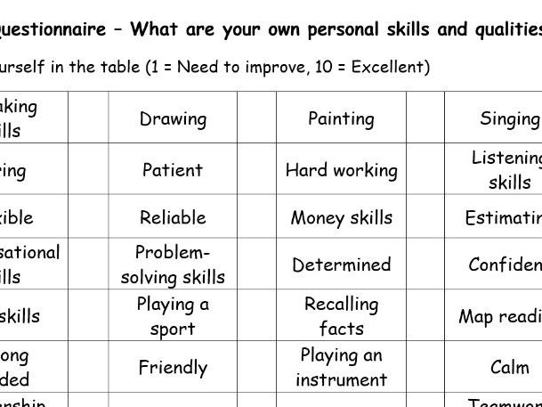 Personal Skills And Qualities Questionnaire Teaching Resources