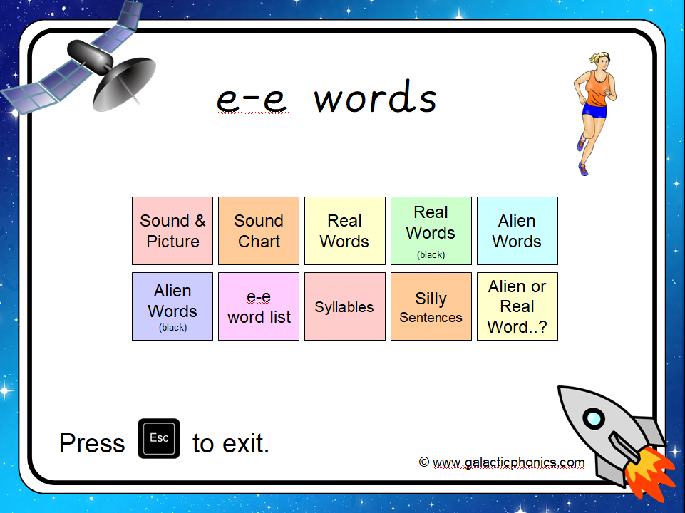 The E E Split Digraph Phonics Powerpoint Teaching Resources