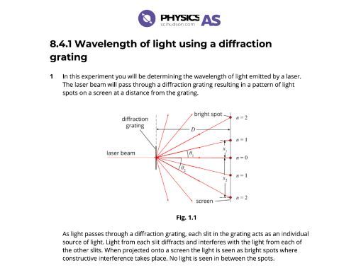 As Physics 9702 Practical 0841 Measuring The Wavelength Of Light