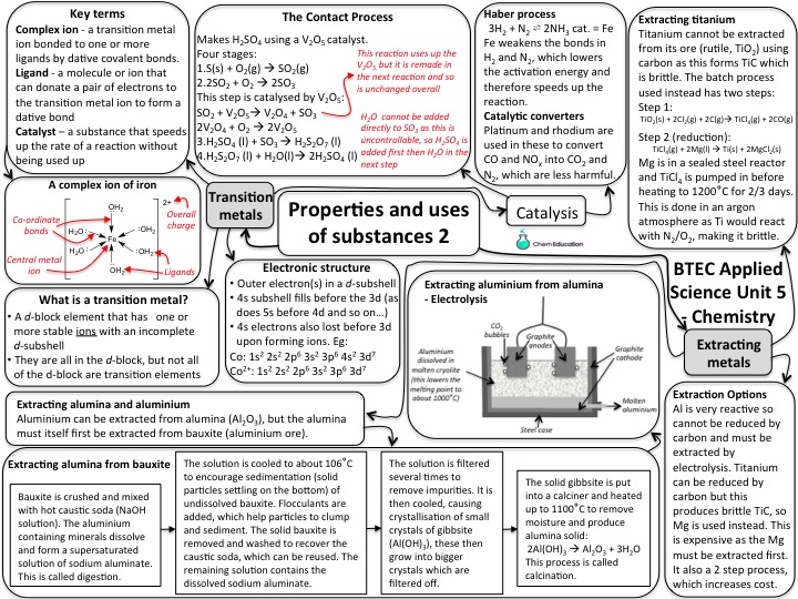 Btec Applied Science Unit Sample Assessment A Walkthrough Hot Sex Picture