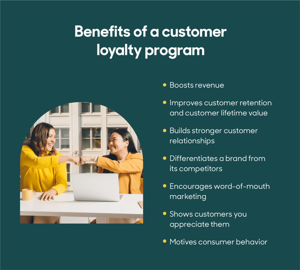 Customer Loyalty Programs 2023 16 Of The Best How They Work