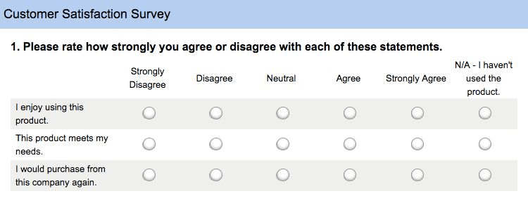 A Guide To Customer Satisfaction Surveys 25 Questions To Ask