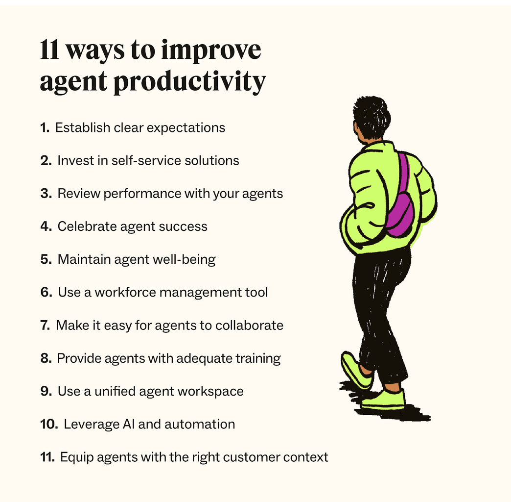 11 Tips To Improve Agent Productivity And Efficiency